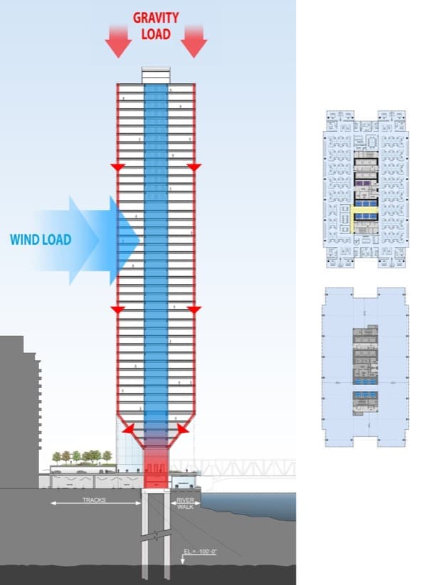 Torre 150 North Riverside de Chicago. Estructura con base muy estrecha